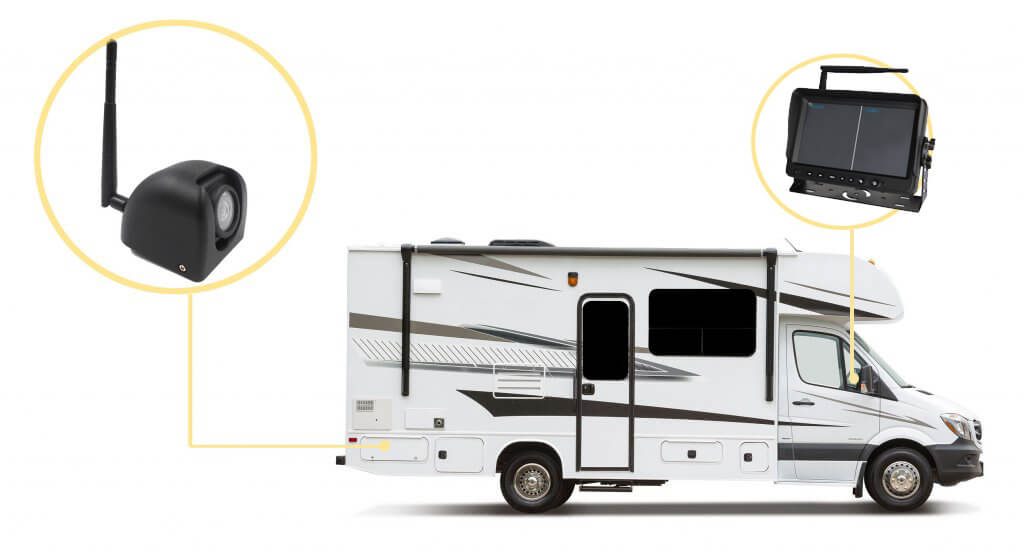 Digital Wireless Rear Observation Camera System with Side Camera | Kocchi's