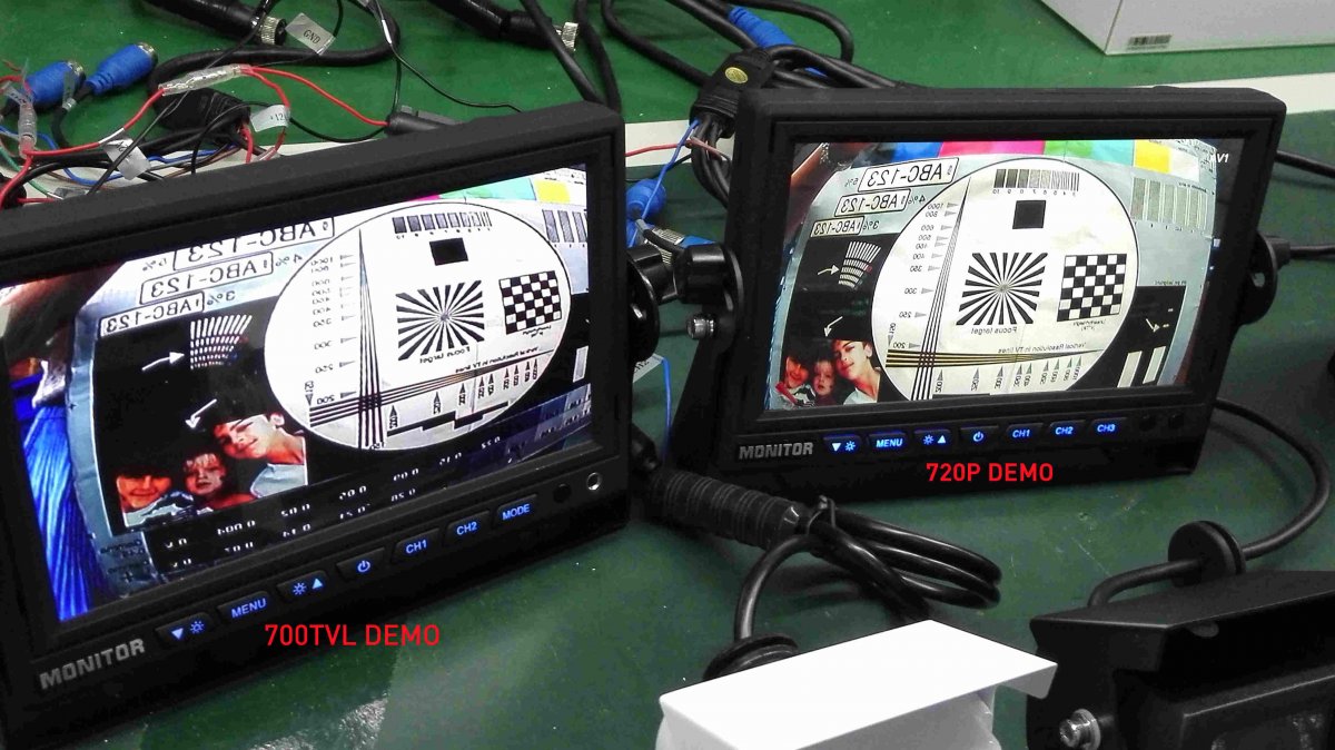 How to Choose a Right Vehicle Camera System for Your Fleet by Kocchi's