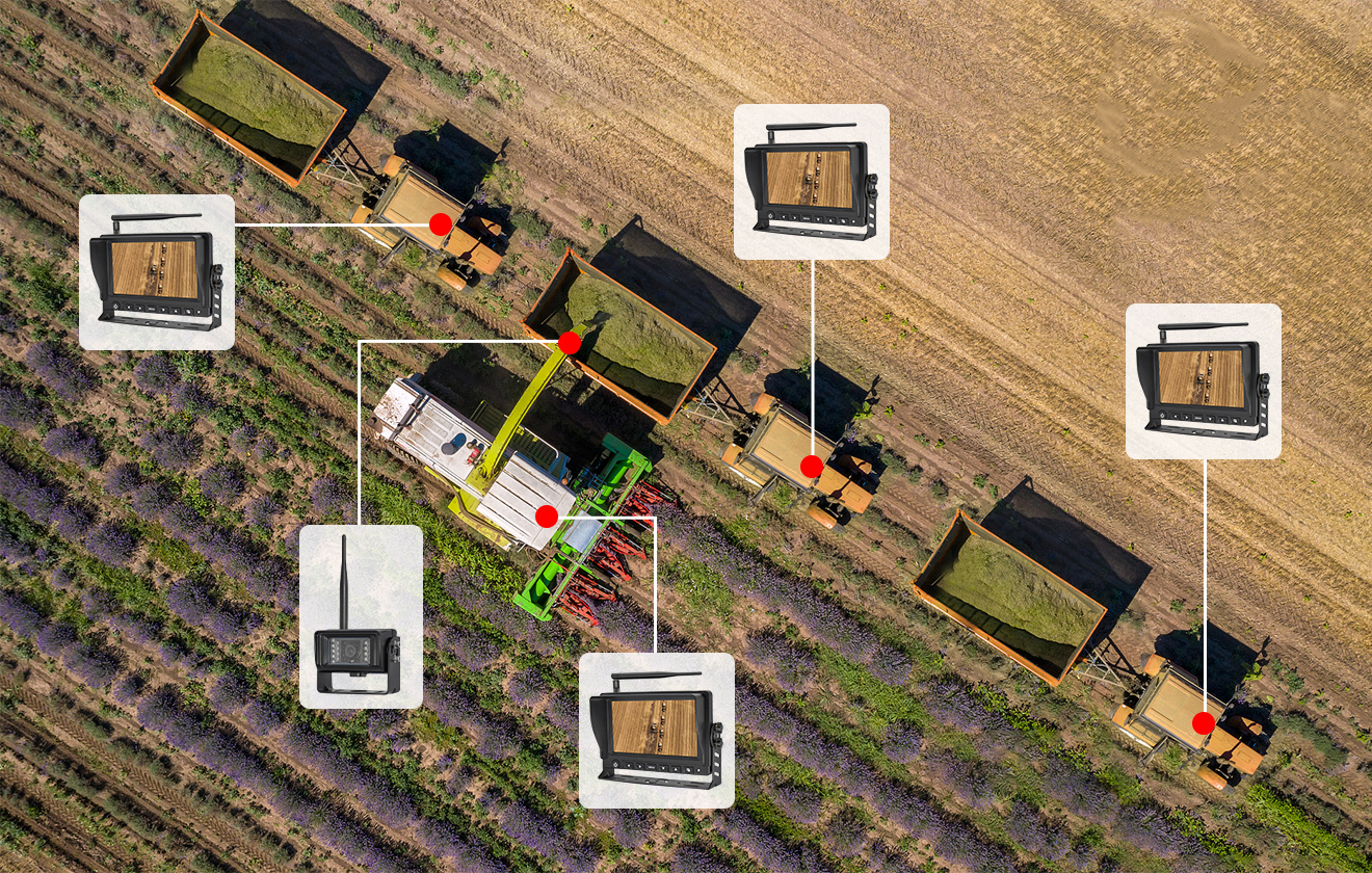 Wireless Multi-Monitor Ag Camera System