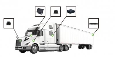 Complete Guide to Mobile Video DVR for the Trucking Industry